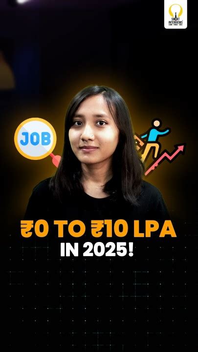 Smart Interviews On Linkedin Codingcareertips Codingportfolio Careertips Dsa Smartinterviews