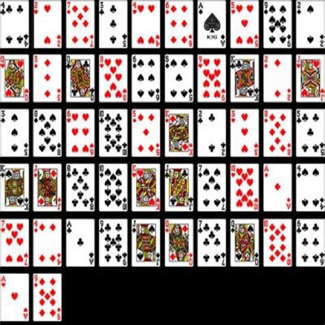 Mnemonica Stack Order At Spencer Weedon Blog