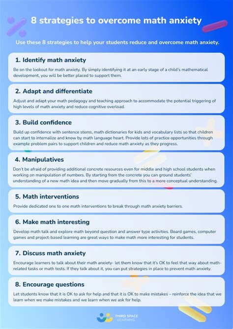 Causes Of Math Anxiety And How To Overcome Them