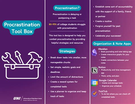 Procrastination Campaign Student Health And Well Being