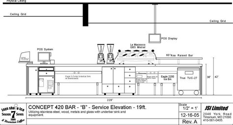 Coffee Shop Counter Dimensions Bar Counter Design Ideas Bar Counter