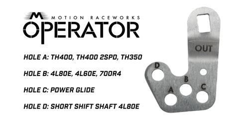 Th400 3 Speed Push To Shift Reverse Pattern Operator Series Billet Shi