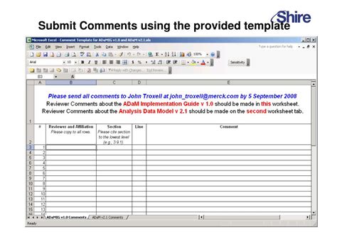 ppt introducing the cdisc analysis data model adam implementation