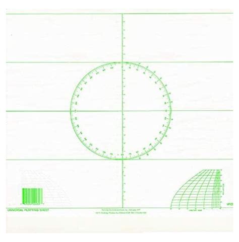 Plotting Sheets Universal Vpos Nga Style Map Plotting Sheets