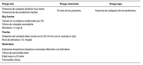 Guía De Práctica Clínica Para El Diagnóstico Y Manejo De La