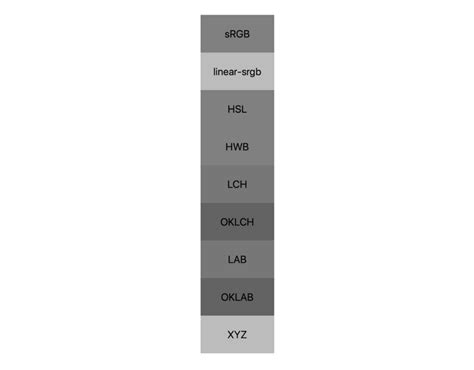 CSS Color Mix Chrome For Developers