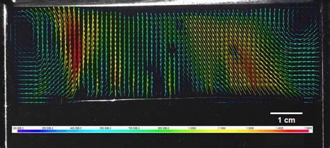 Piv Measurement Of Airflow Velocities Between The Electrodes For The