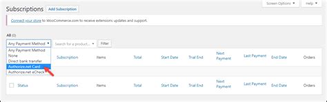 How To Set Up ELEX Authorize Net Payment Gateway For WooCommerce With Video ELEXtensions