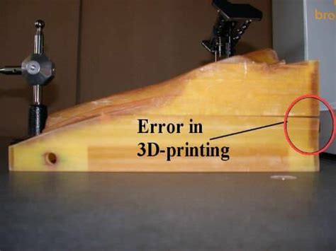 errors in 3d printing download scientific diagram