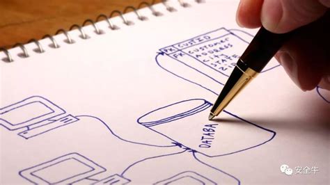 五分钟了解数据库防火墙应具备哪些能力 安全内参 决策者的网络安全知识库