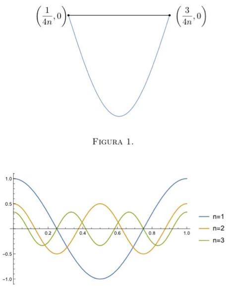3 In This Exercise The Set C1i And Function F