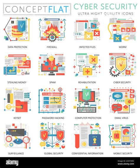 Infographics Mini Concept Online Communication Security Computer