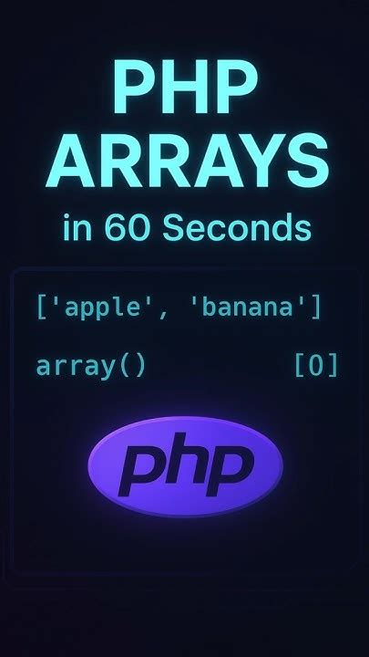 Php Arrays Explained In 60 Seconds Indexed Associative