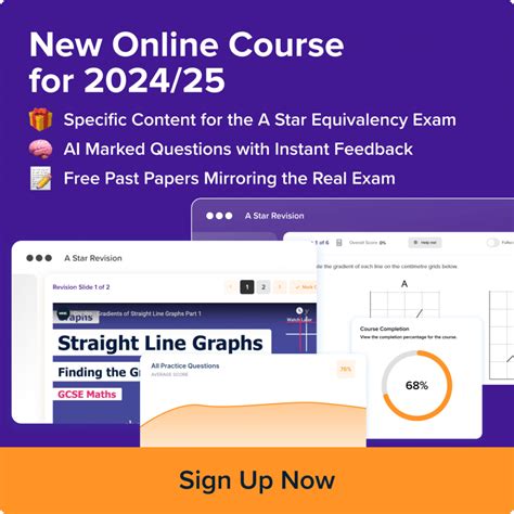 Login Page A Star Equivalency