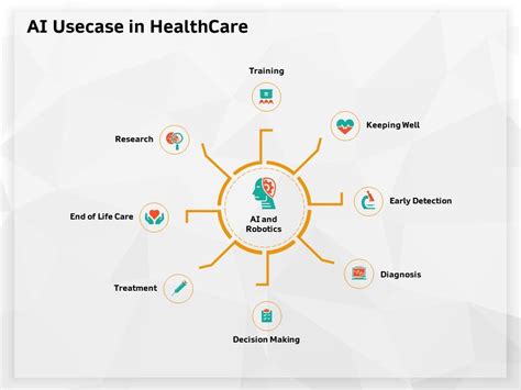 AI Usecase In Healthcare Early Detection Ppt Powerpoint Presentation Professional Presentation