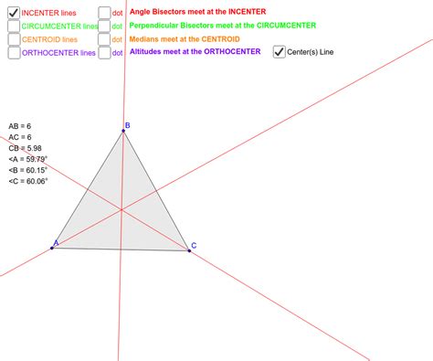 Orthocenter Incenter Centroid Circumcenter Point Of Concurrency In A