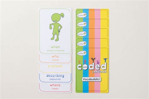 Colour Coded Language Vocabulistic Yoohoo Speech And Language Therapy Limited