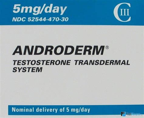 Androderm Drug Classification 24 7is