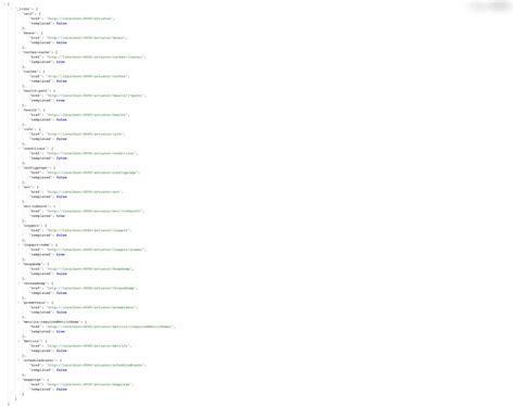 Spring Boot Actuator Complete Guide Java Development Journal
