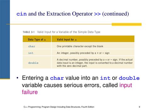 Ppt C Programming Program Design Including Data Structures Fourth