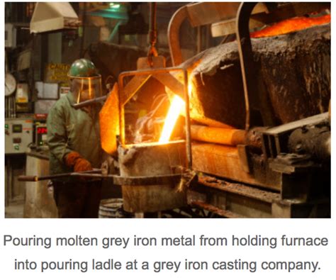 Austempered Ductile Iron Astm A897 Adi Grade 900 130 Grade 1