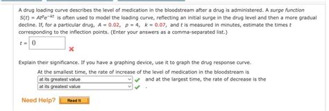 solved a drug loading curve describes the level of
