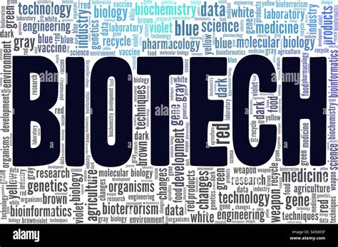 Biotechnology Biotech Vector Illustration Word Cloud Isolated On