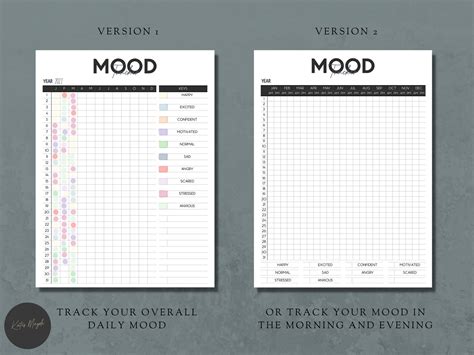 Digital Mood Tracker Mood Chart Monthly Mood Daily Mood Etsy Singapore