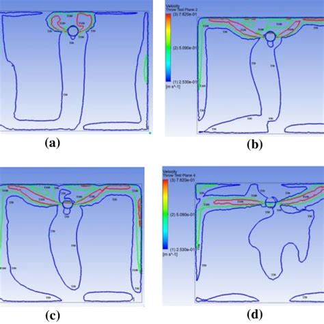 Terminal Velocities At Diffuser Holes Plane Download Scientific Diagram