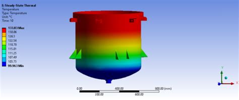 Finite Element Analysis Fea Consulting Services Ipm