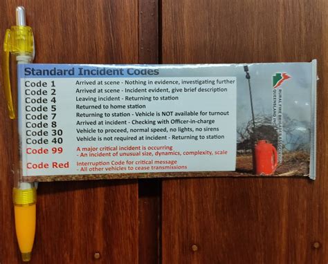 Laminated Standard Incident Codes