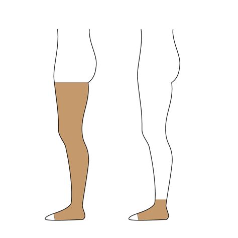 Vascular Compression Garments Us Compression Garments Customized Wear Solution