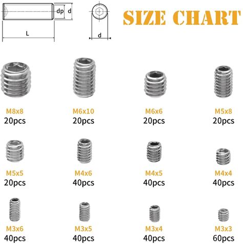 Set Screw Size Chart