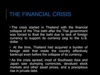 Asian Financial Crisis 1997 Ppt