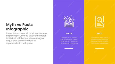 Premium Vector Fact Vs Myth Comparison Or Versus Concept For
