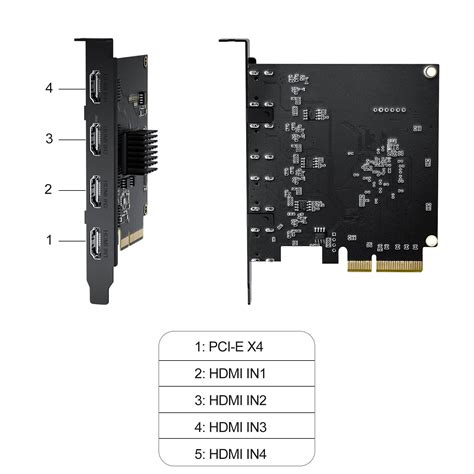 getuscart acasis 4k hdmi pcie x4 video capture card stream and record