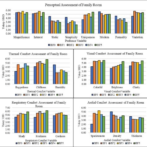 The Game Screen Flow Diagram Download Scientific Diagram