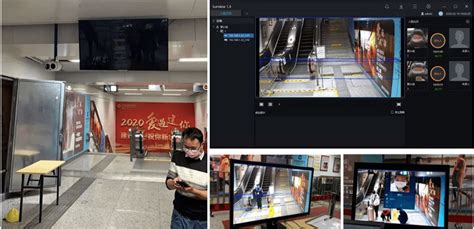 Guide To Cctv Software And Video Analytics Business Watch Group