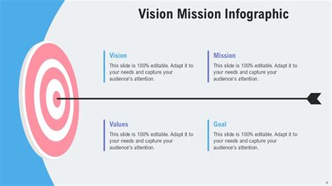 Vission Mission Infographic Bundle Powerpoint Ppt Templates And Slides Ppt Slide