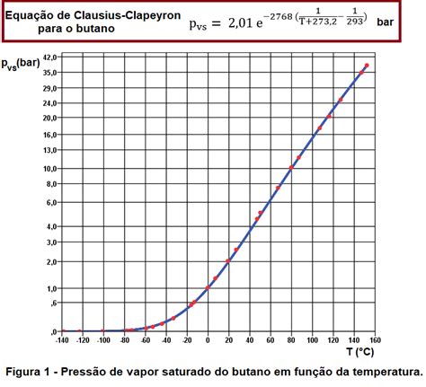 Pergunte Ao Cref