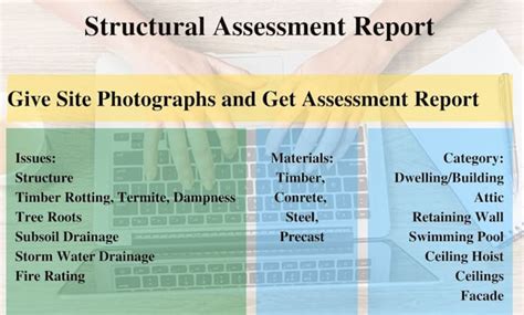 Prepare Structural Assessment Report Of Property By Saudahsan Fiverr