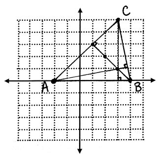 Orthocenter Definition Formula Properties Lesson Study Com