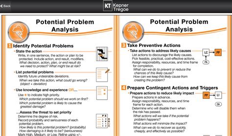Problem Solving Services Burns Bridge Engineering