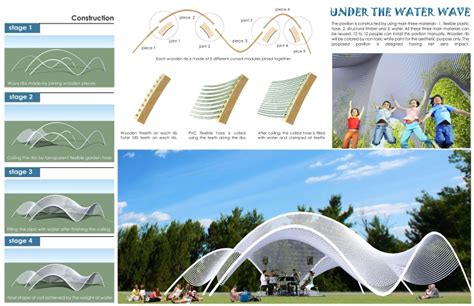 Design By Coding Parametric Wave Pavilion Using Python Script Architecture Fractal And Nature