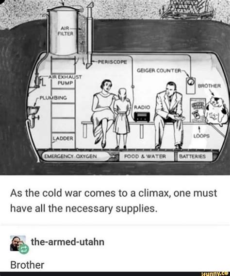Apocalypse Plot Ideas Fallout Fort Ideas The Cold War War Memes