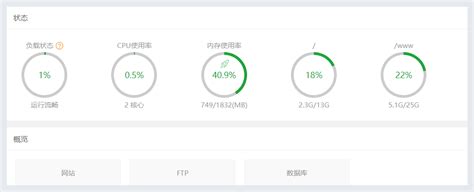 Linux系统安装宝塔（centos）
