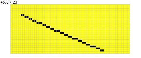 How To Draw Lines In Javascript Canvas