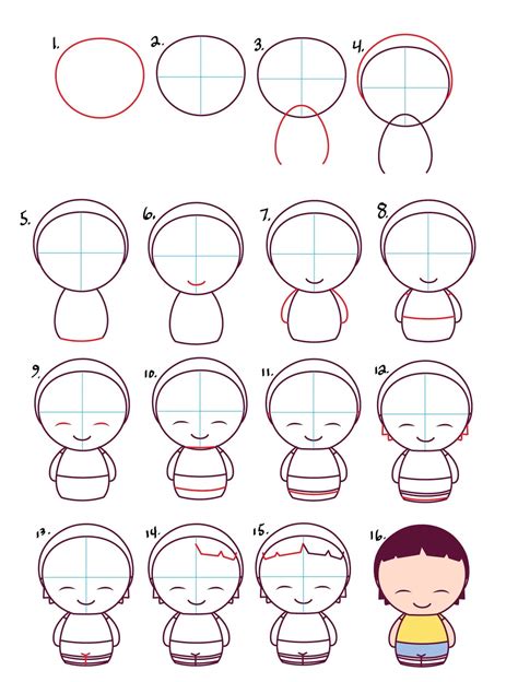 Chibi Çizimi Fikirleri Adım Adım Kolay Chibi Nasıl çizilir
