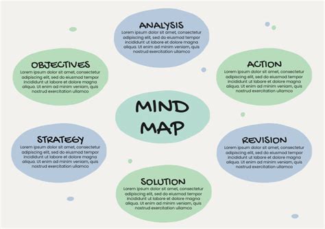 Green Blue Simple Brainstorming Mind Map Template Postermywall