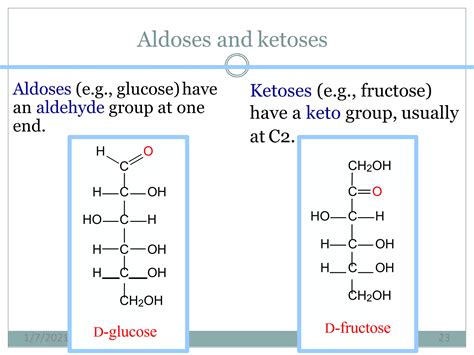 Carbohydrate Classificationstrucure Properties Qualitative Test Disease Pptx Diabetes